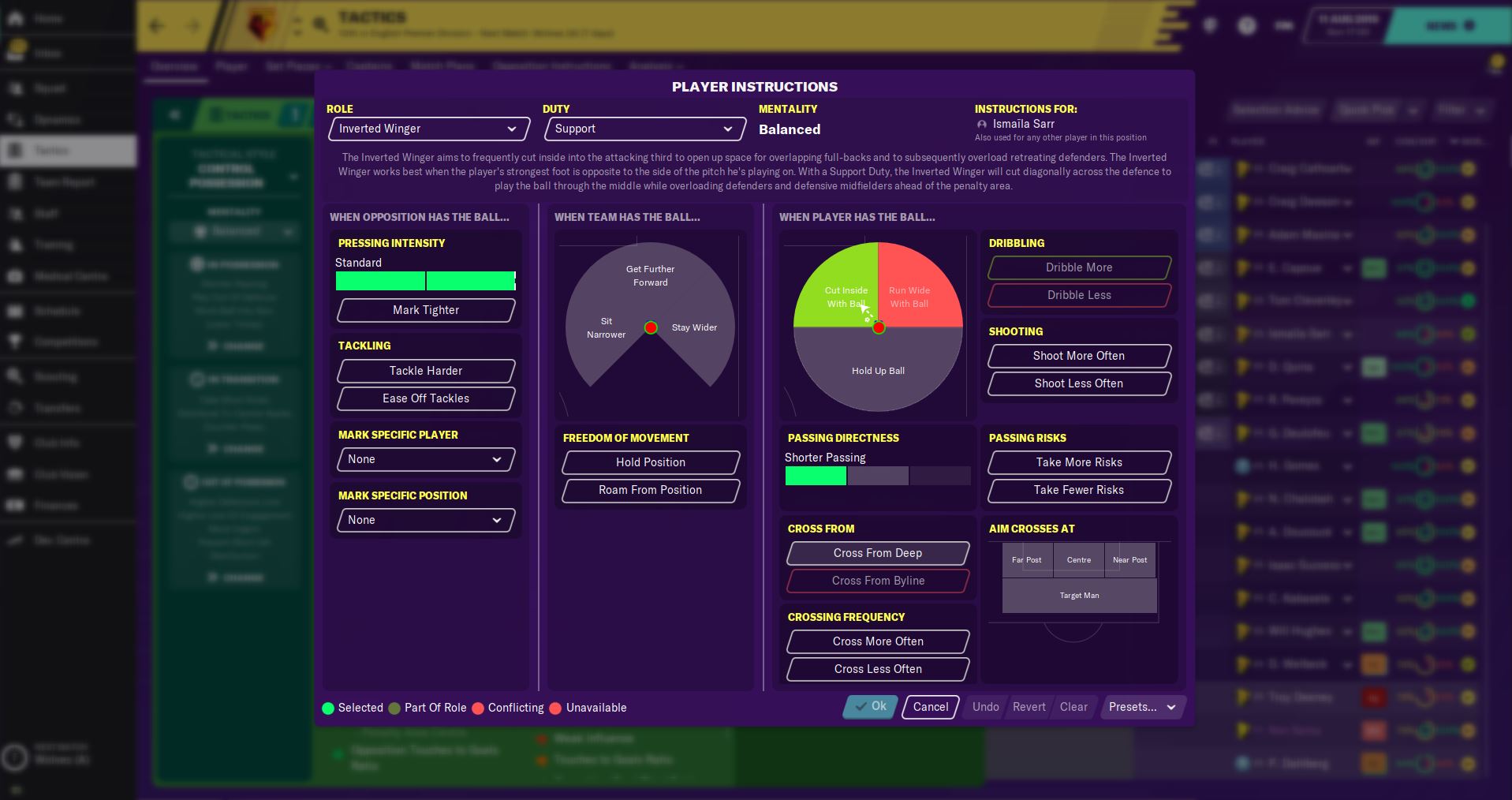 A look at the Inverted Winger | Wednesday Wisdom - EU-Vietnam Business Network (EVBN)